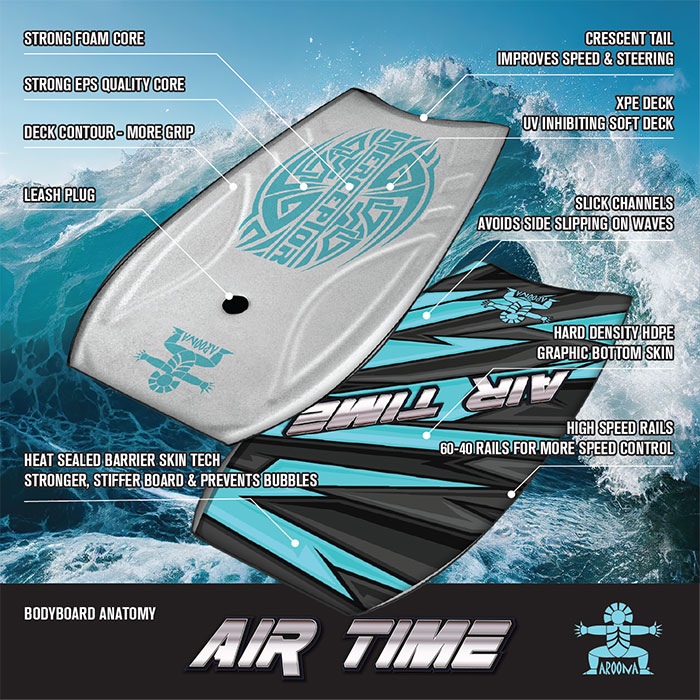 Bodyboard Air Time slickbottom 80 cm | Summertoys